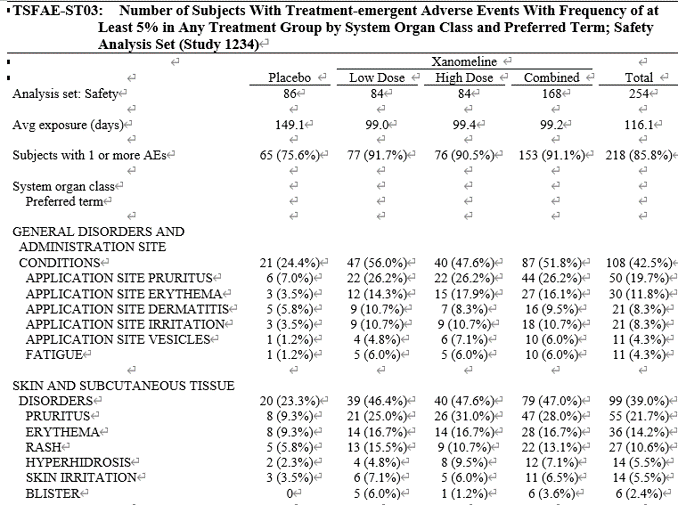 Get Started • QCfuns