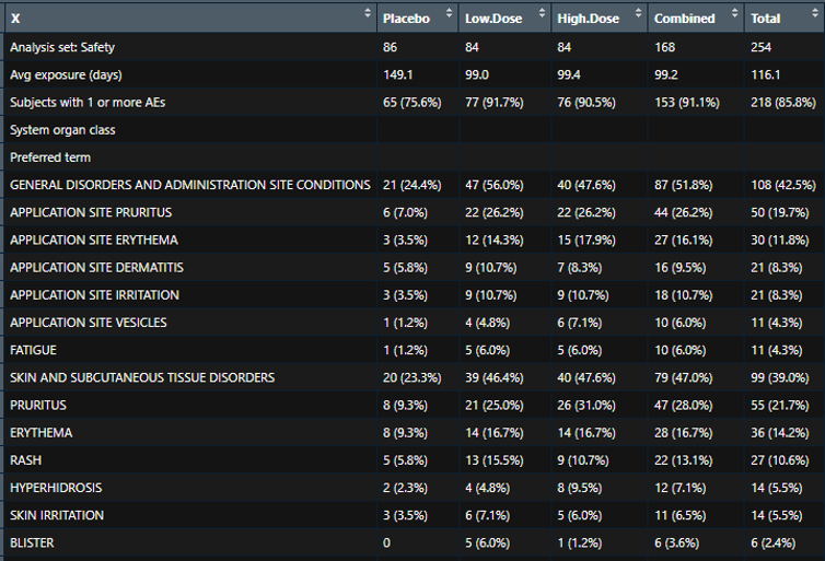 Get Started • QCfuns